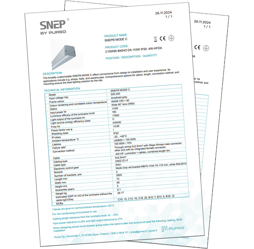 Summium® CPQ - Wapice
